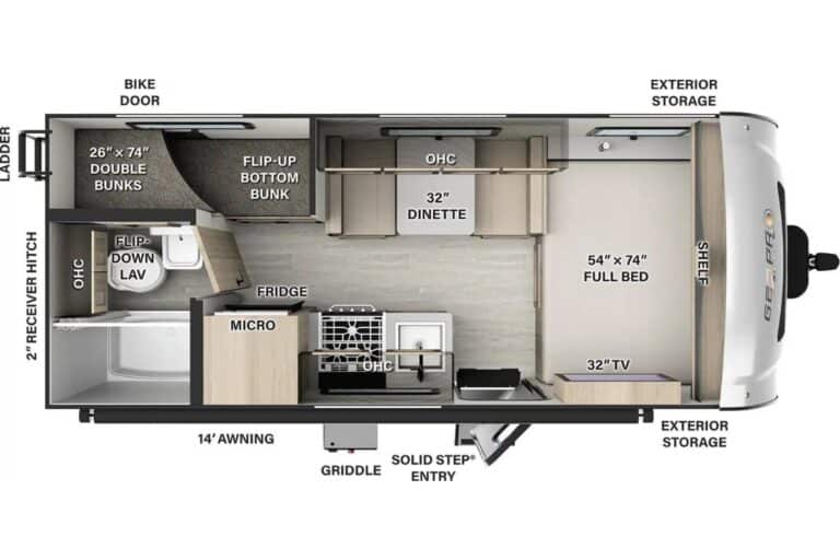12 Amazingly Small RVs with Bathrooms You’ll Want to Take Cross-Country