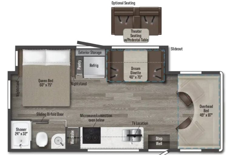 Top 13 Small RVs Perfect for Full-Time Nomads: 2025 Edition
